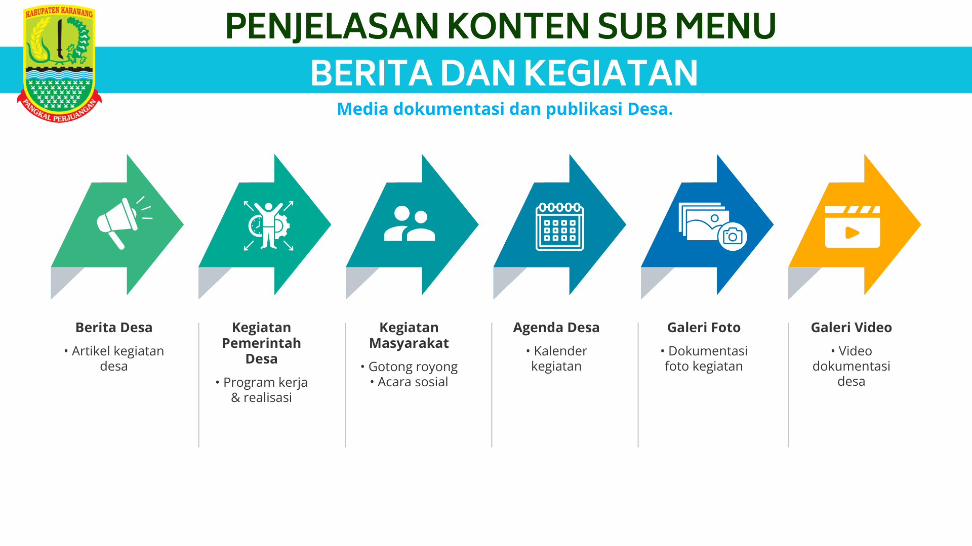 website-desa | Official Website